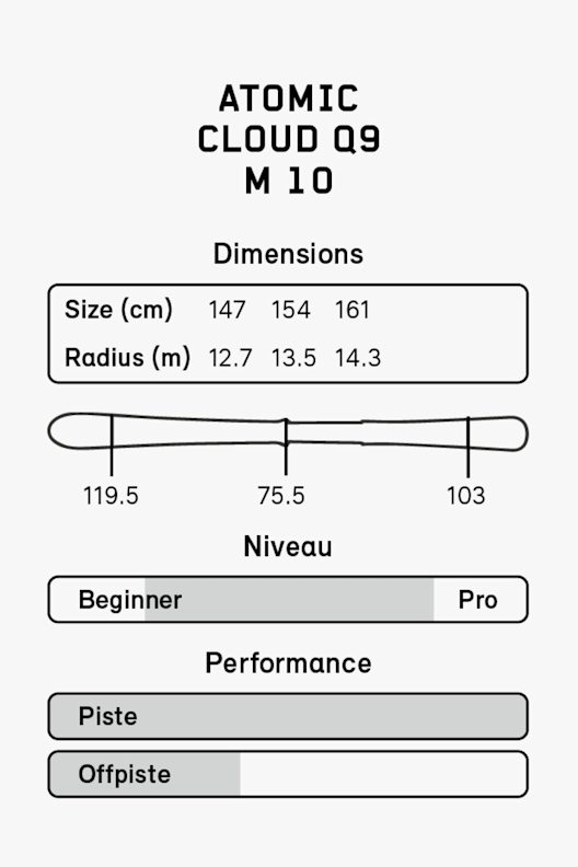 ATOMIC Cloud Q9 Damen Ski Set 25/26 in lila kaufen | ochsnersport.ch